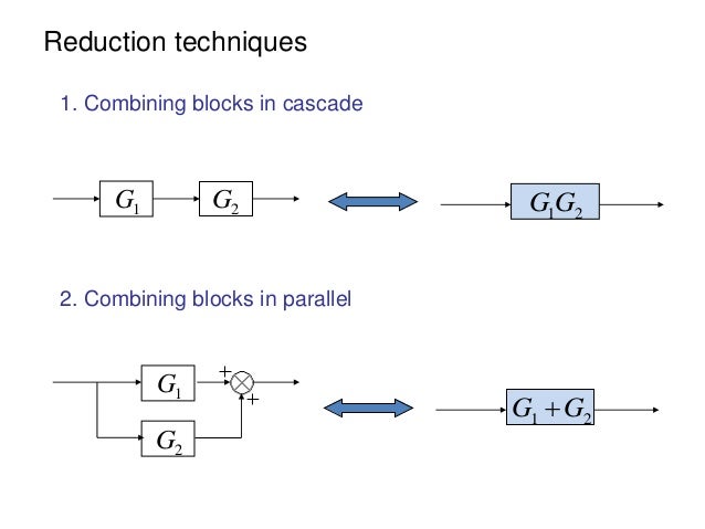 [DIAGRAM] Problems Of Block Diagram Reduction In Control System ...