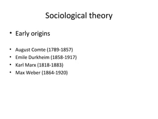 Sociological Theory | PPT