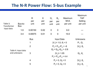 Lecture 14 | PPT