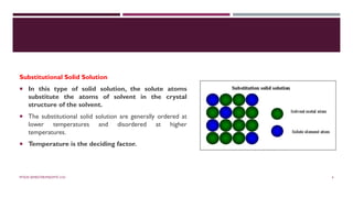 Solid Solutions | PDF