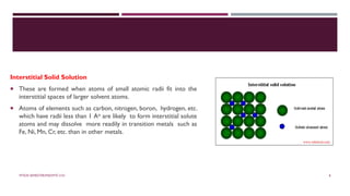 Solid Solutions | PDF