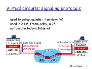 computer organizational architecture lecture 14 william starliin | PPT