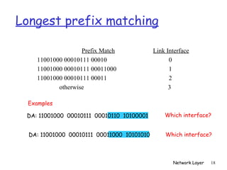 computer organizational architecture lecture 14 william starliin | PPT