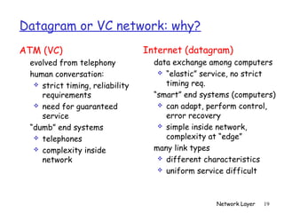 computer organizational architecture lecture 14 william starliin | PPT