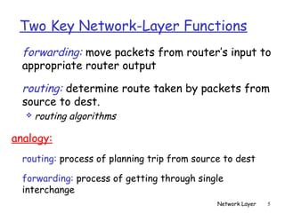 computer organizational architecture lecture 14 william starliin | PPT