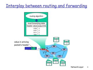 computer organizational architecture lecture 14 william starliin | PPT