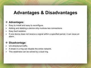 Introduction to Computers Lecture # 14 | PPT