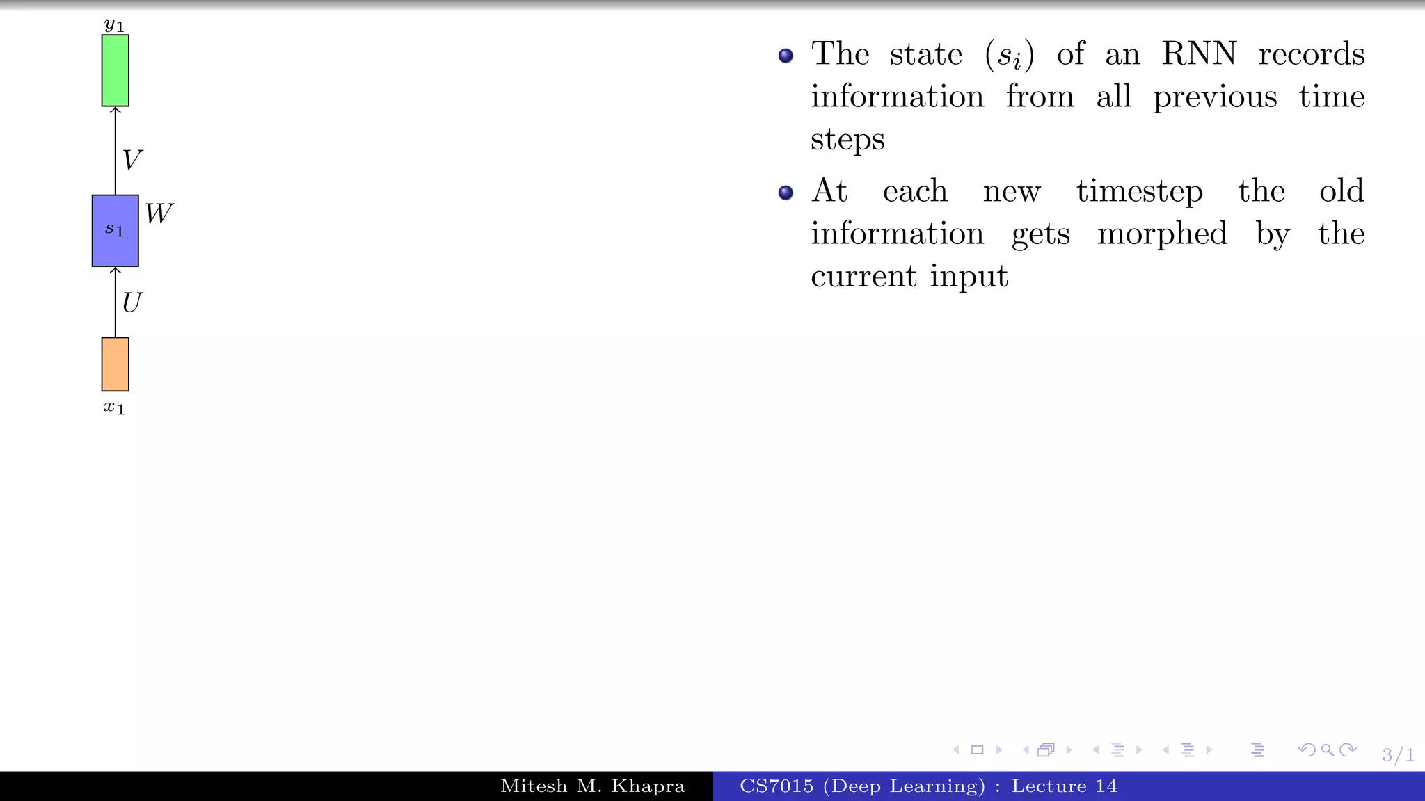 Rnn In Deep Learning Pdf