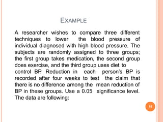 Lecture 14. ANOVA.pptx