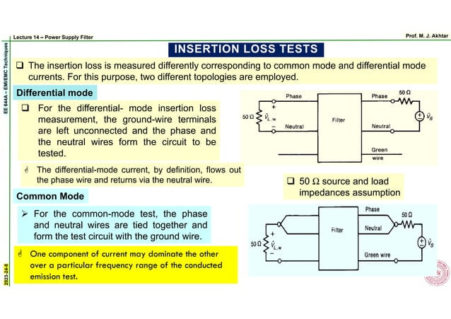 electromagnetic interference shielding and compactibility | PDF