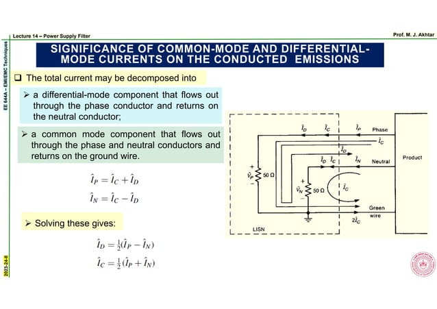 electromagnetic interference shielding and compactibility | PDF