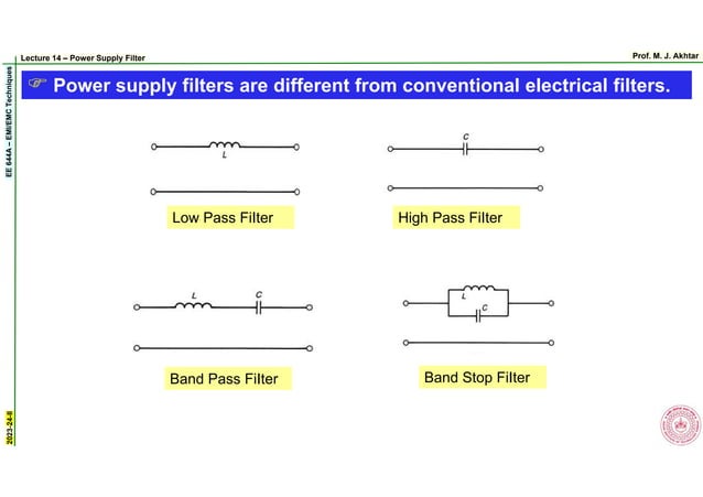 electromagnetic interference shielding and compactibility | PDF