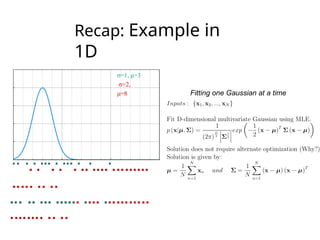 MLP and Machine learning for IIT IN.pptx