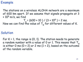 Comprehensive Overview of Medium Access Control: ALOHA and Slotted ...