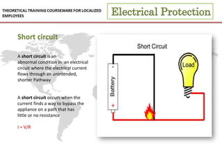 Lecture 14- Electrical and Lightening Protection-1.pdf