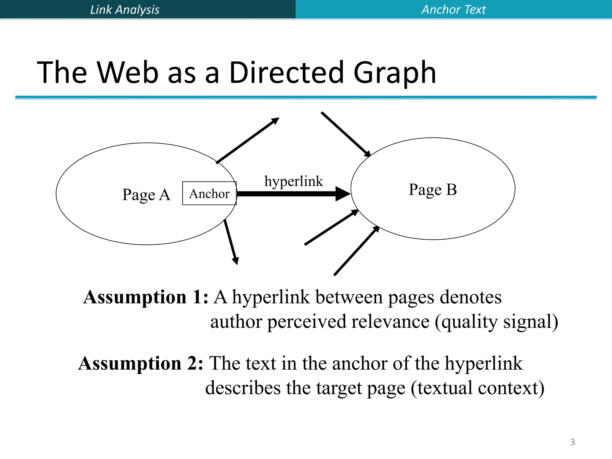 page rank explication et exemple formule | PPT