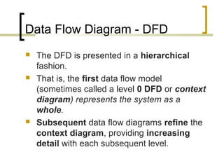Lecture 14 requirements modeling - flow and behavior | PPT