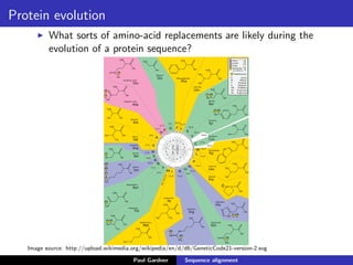 Biol335 Sequence Alignment Pdf