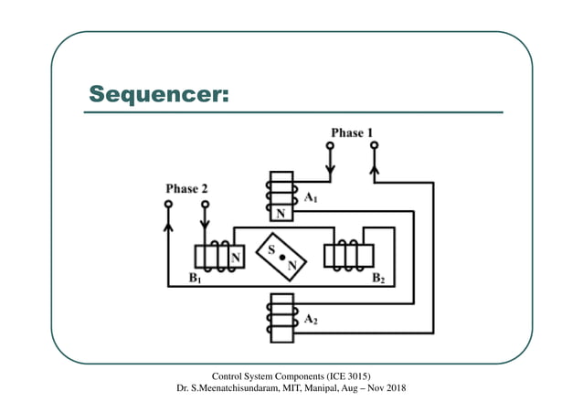 Lecture 14 stepper motor sequencer | PDF | Physics | Science