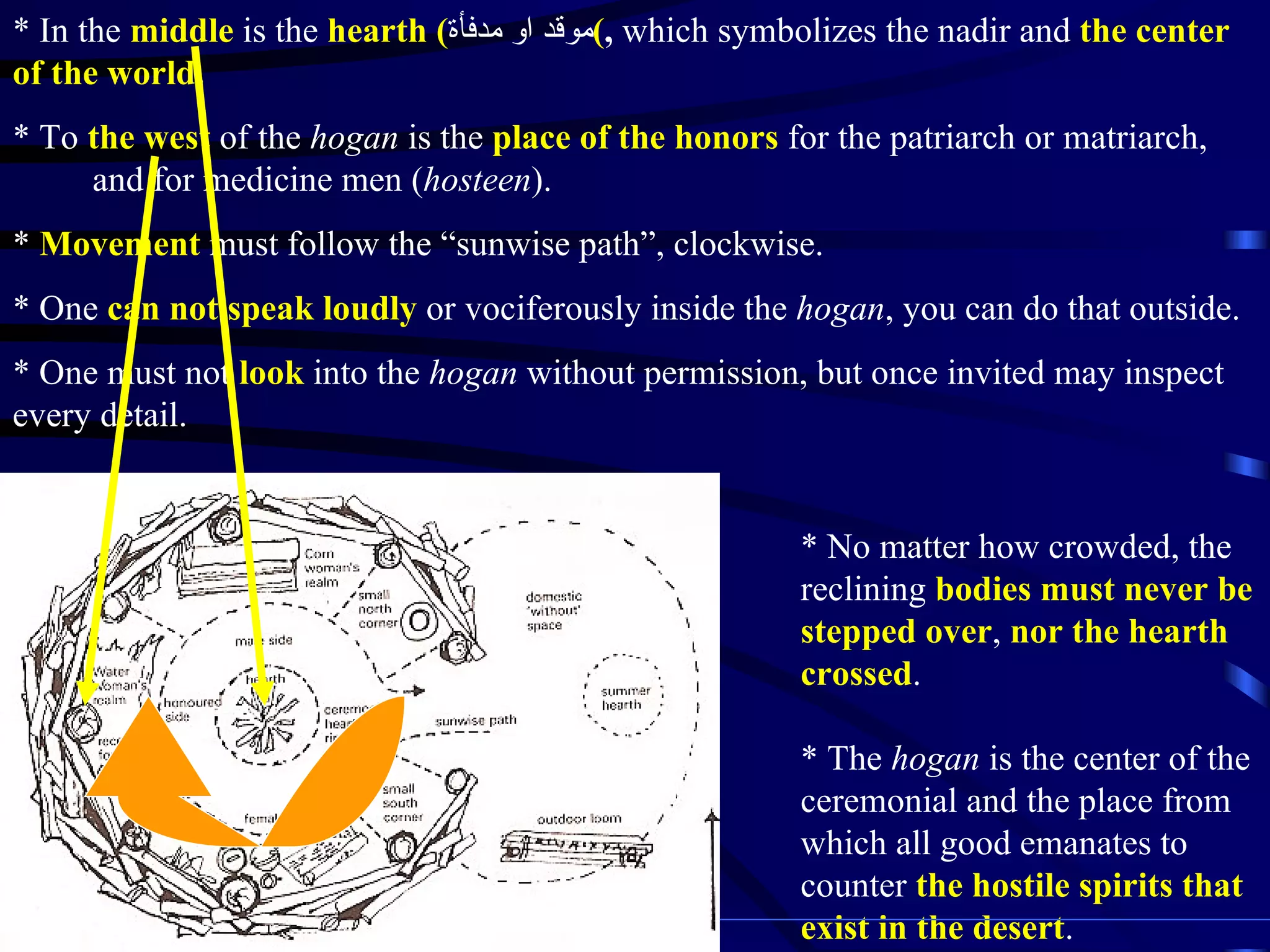 Lecture14 Values, Symbols, And Meanings A Ym | PPT