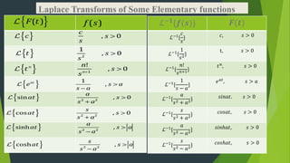 Laplace transformation Engineering Mathematics part 2 | PPTX | Physics ...