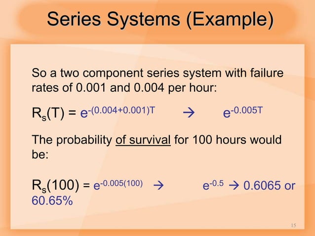 LECTURE 14,15,16reliability analysis.ppt
