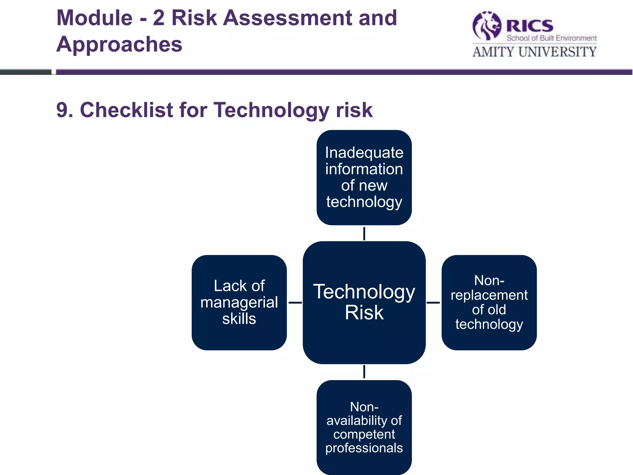 Lecture 14,15,16 RMC - Module 1 Risk Check list for a Building Project ...