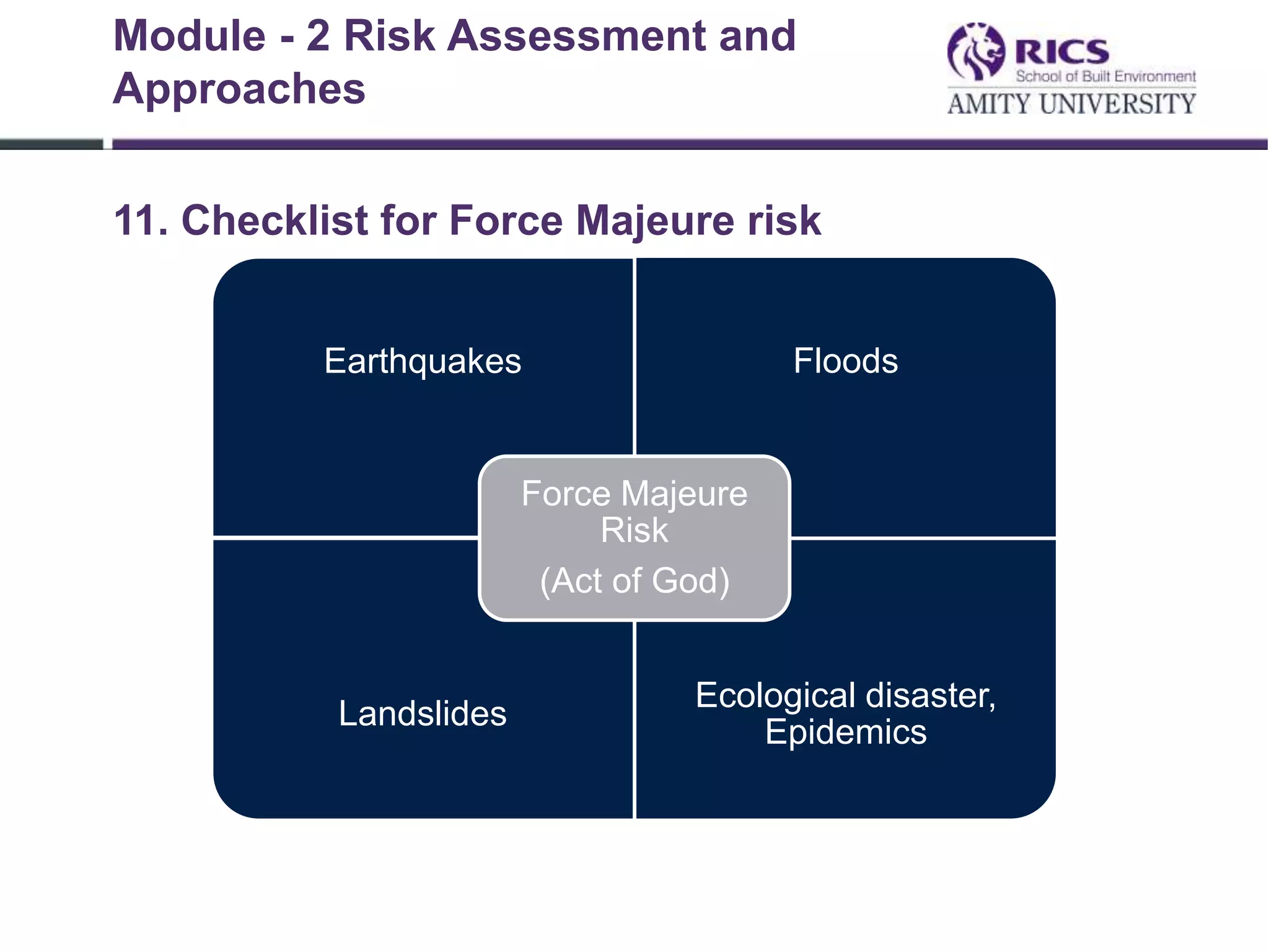 Lecture 14,15,16 RMC - Module 1 Risk Check list for a Building Project ...