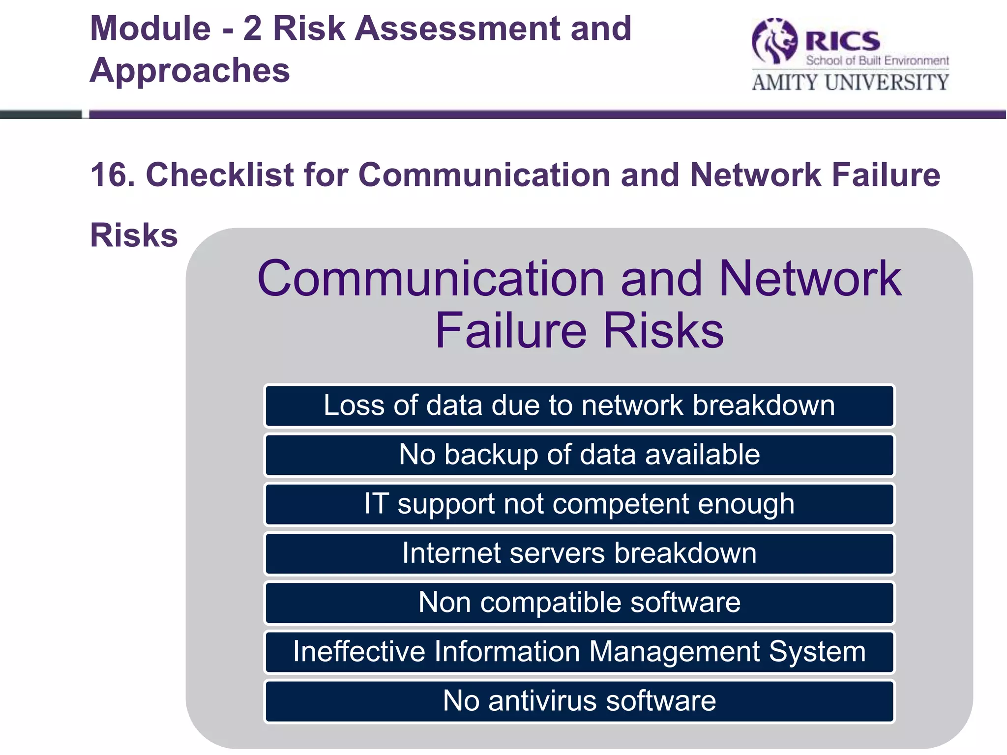 Lecture 14,15,16 RMC - Module 1 Risk Check list for a Building Project ...