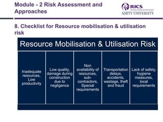 Lecture 14,15,16 RMC - Module 1 Risk Check list for a Building Project ...
