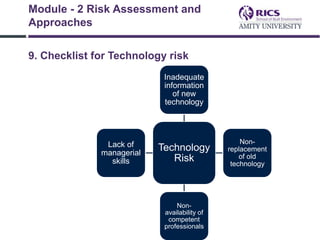 Lecture 14,15,16 RMC - Module 1 Risk Check list for a Building Project ...