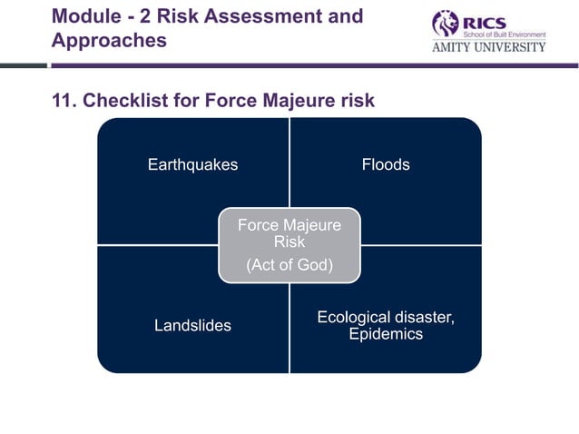 Lecture 14,15,16 RMC - Module 1 Risk Check list for a Building Project ...