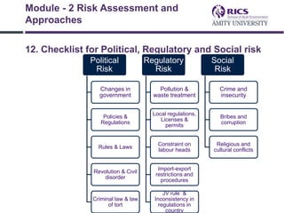 Lecture 14,15,16 RMC - Module 1 Risk Check list for a Building Project ...