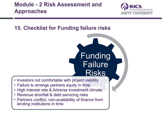 Lecture 14,15,16 RMC - Module 1 Risk Check list for a Building Project ...