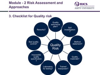 Lecture 14,15,16 RMC - Module 1 Risk Check list for a Building Project ...