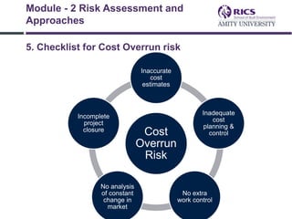 Lecture 14,15,16 RMC - Module 1 Risk Check list for a Building Project ...