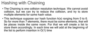 Lecture14_15_Hashing.pptx | Databases | Computer Software and Applications