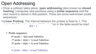 Lecture14_15_Hashing.pptx | Databases | Computer Software and Applications