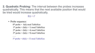 Lecture14_15_Hashing.pptx | Databases | Computer Software and Applications