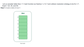 Lecture14_15_Hashing.pptx | Databases | Computer Software and Applications