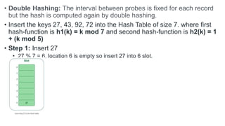 Lecture14_15_Hashing.pptx | Databases | Computer Software and Applications