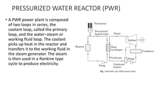 Lecture 14,15 types of reactor | PPTX | Chemistry | Science