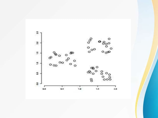 Lecture#14 Clustering in querie eees.ppt