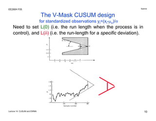 Lecture 14 cusum and ewma | PDF