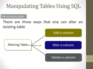 Lecture 14 Database.ppt