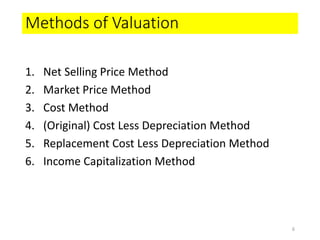Lecture 14 Farm Inventory | PPTX