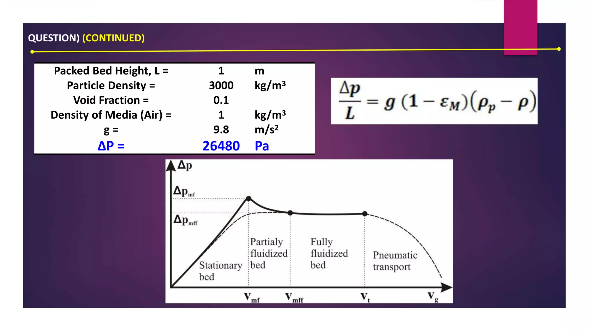 Problem On Fluidization Ppt