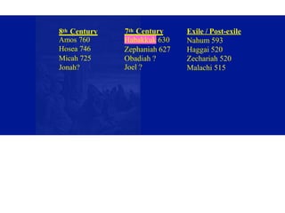 Lecture 14; Habakkuk | PPT