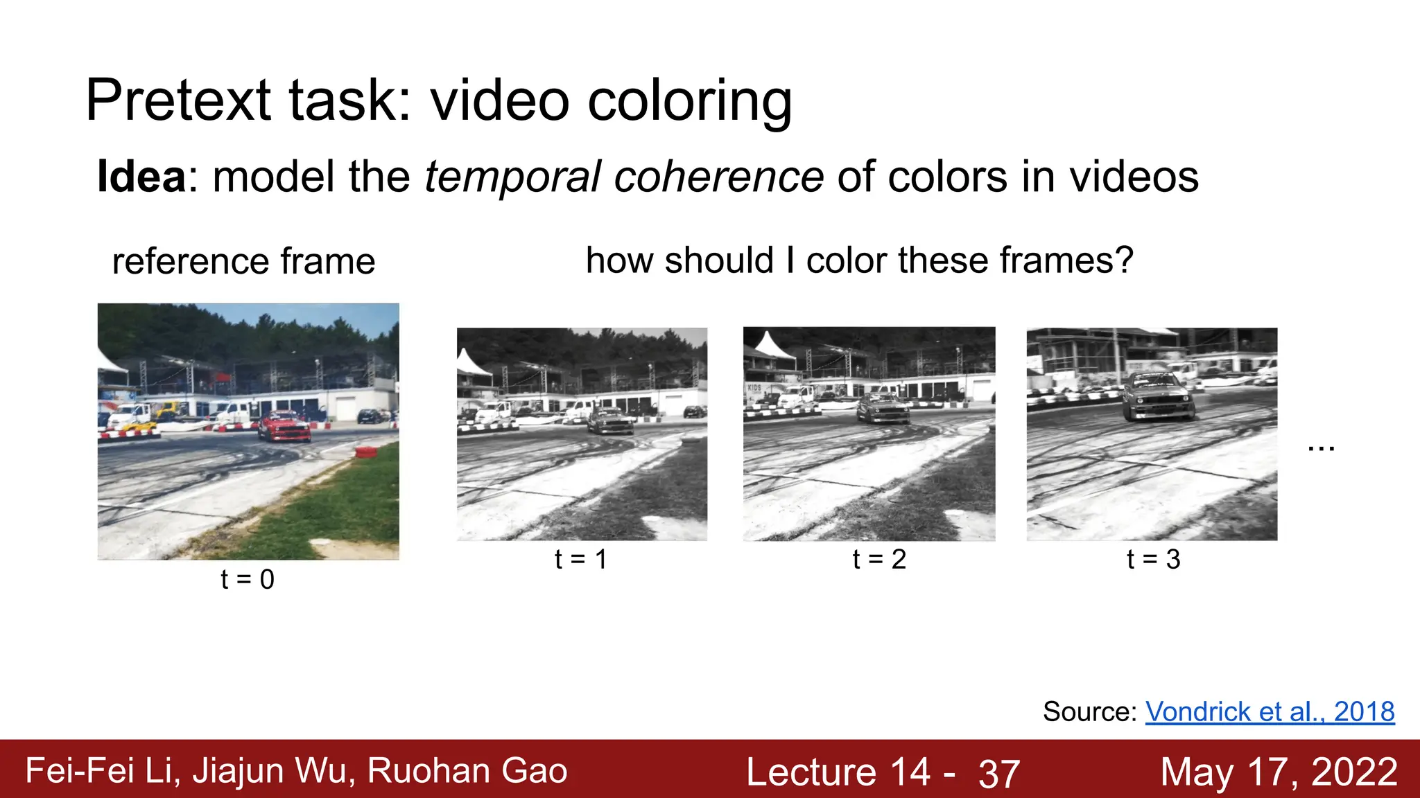 lecture_14_jiajun.pdf Self supervised Learning | PPT