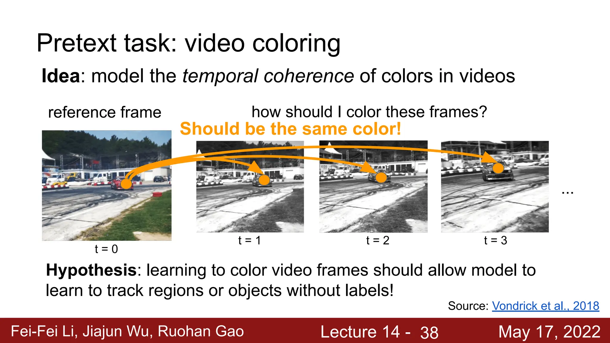 lecture_14_jiajun.pdf Self supervised Learning | PPT